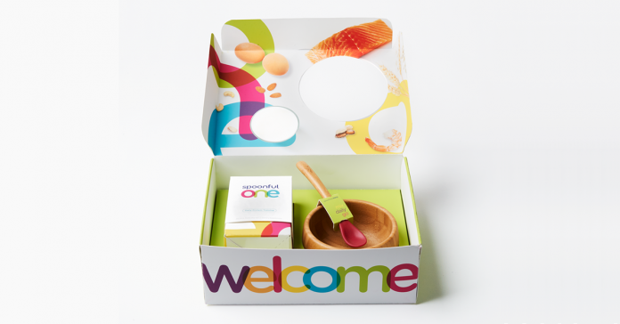 Before Brands Launches SpoonfulOne: Top 8 Allergen Mix-In for Kids ...