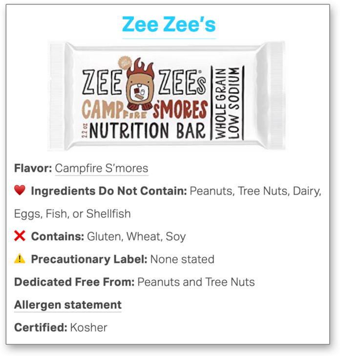 Spokin's Omission of Crucial Allergen Processing Information Puts ...