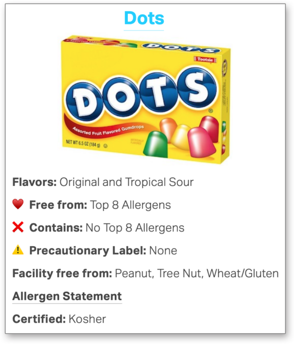 Spokin's Omission of Crucial Allergen Processing Information Puts ...