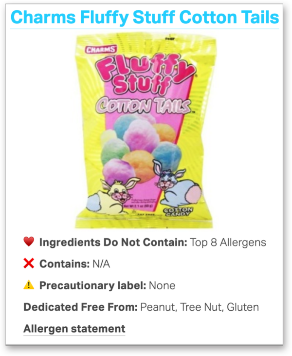 Spokin's Omission of Crucial Allergen Processing Information Puts ...