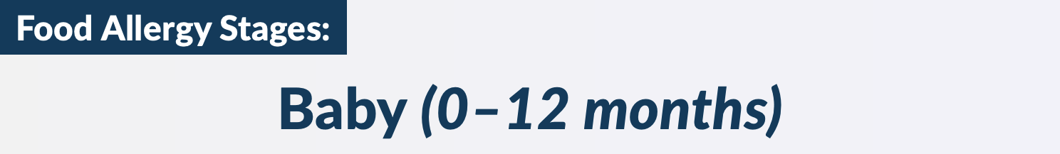 Educational Handouts from AAAAI Help Families Manage and Cope with ...