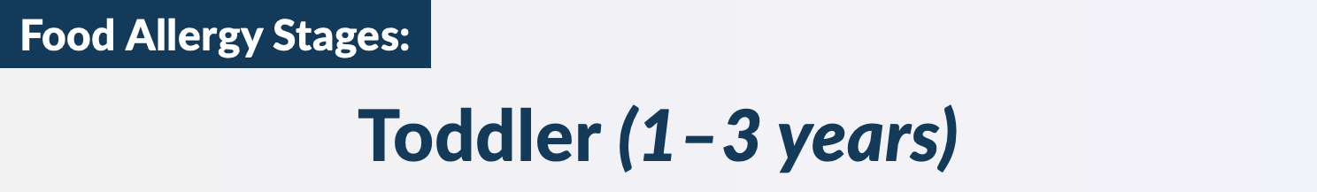 Educational Handouts from AAAAI Help Families Manage and Cope with ...