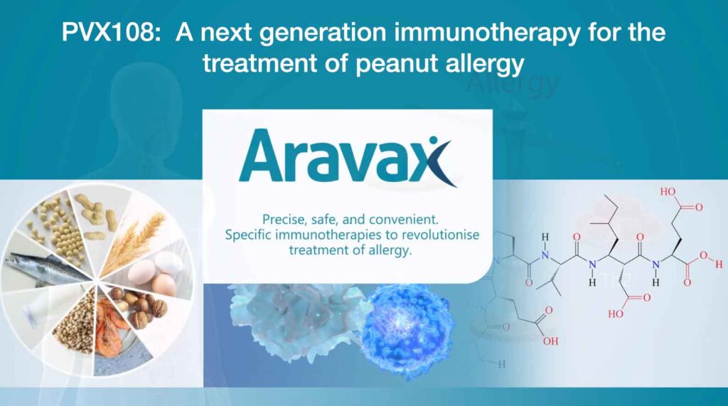 Aravax Doses First Patient in Phase 2 Peanut Allergy Clinical Trial ...