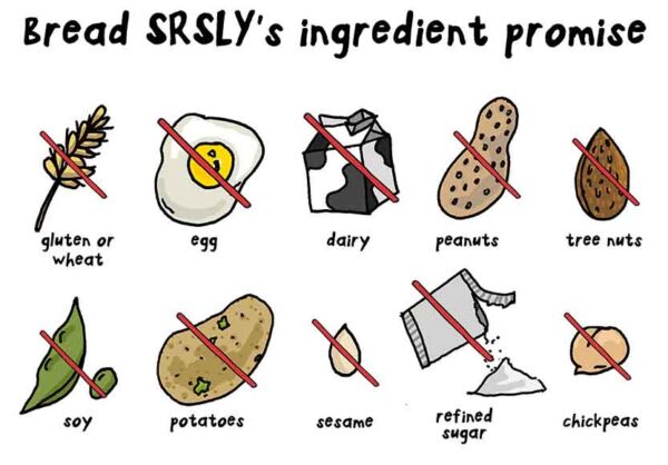 Bread SRSLY Sourdough: Top 9 Free and SRSLY Delicious! Save 15% on Your ...