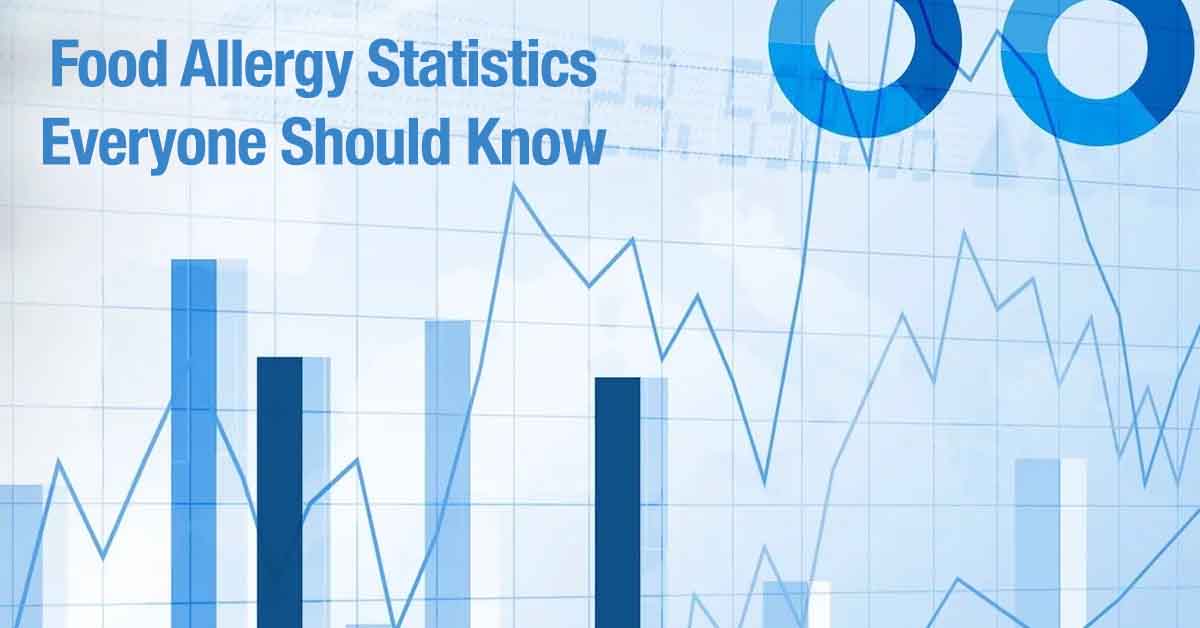 Food Allergy Statistics Everyone Should Know - SnackSafely.com