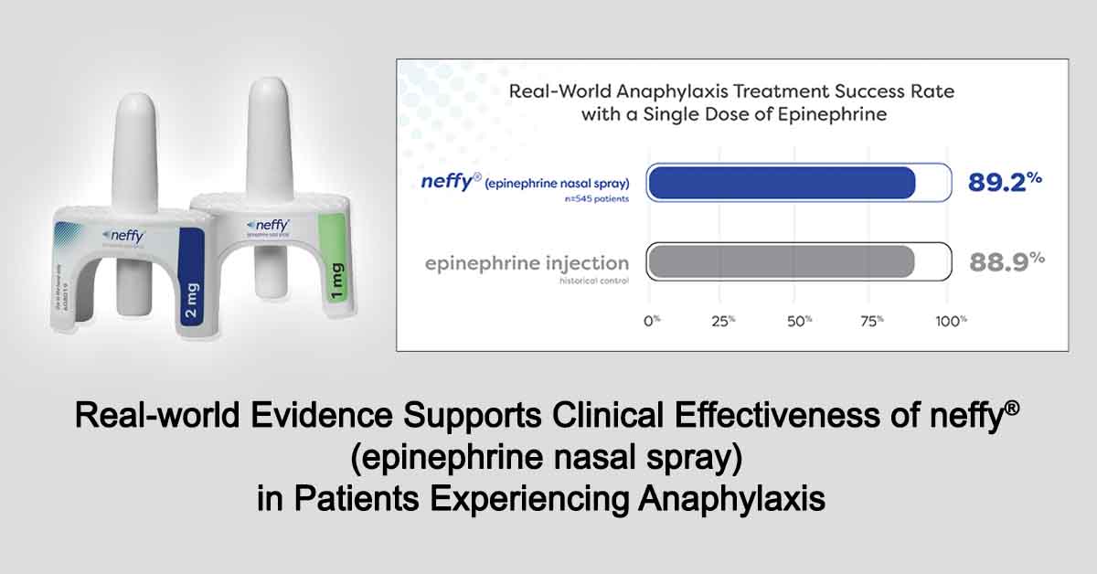 Real-world Evidence Supports Clinical Effectiveness of neffy ...